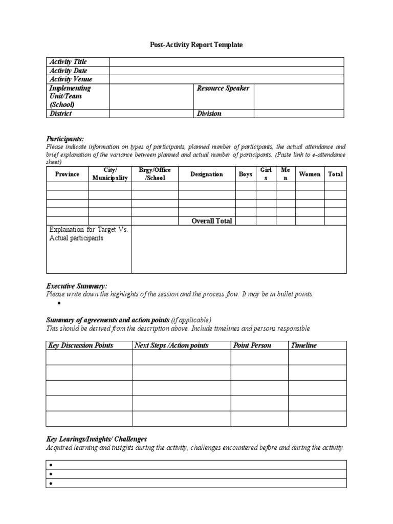 Post-Activity Report Template: Province City/ Municipality Brgy/Office ...