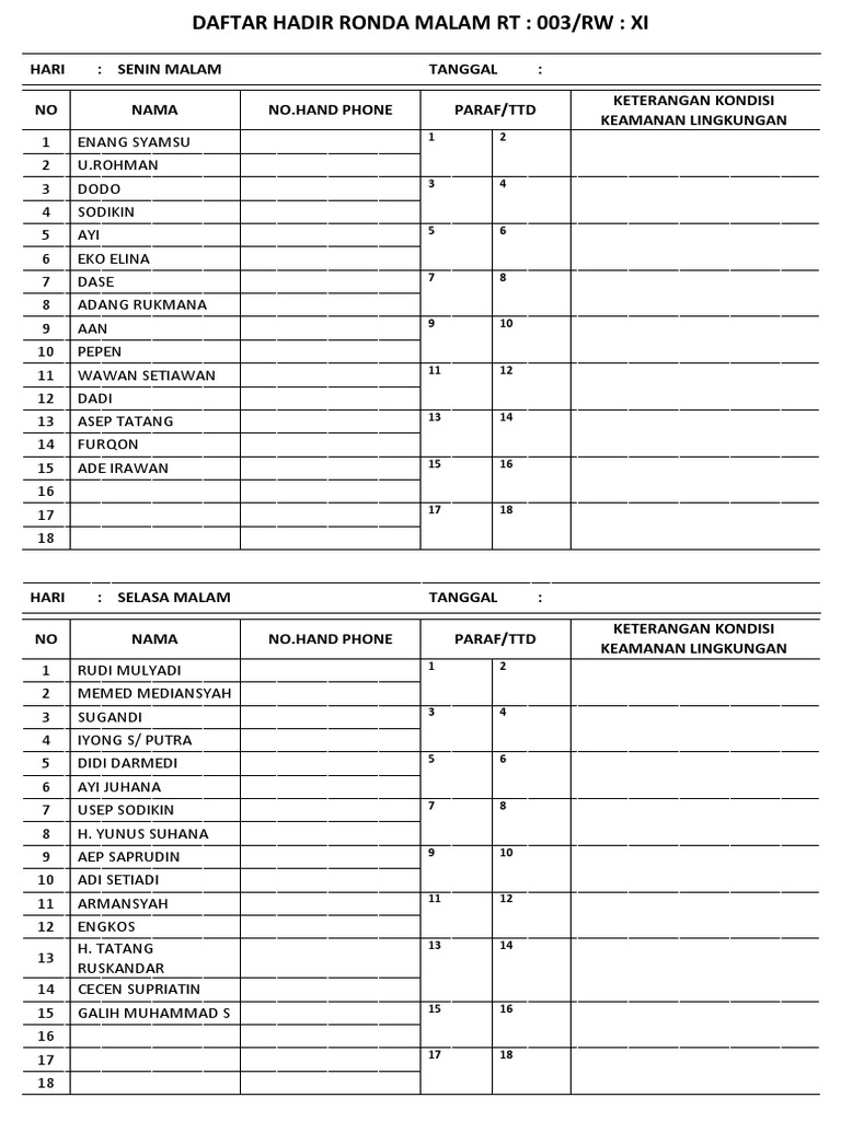 Daftar Hadir Ronda | PDF
