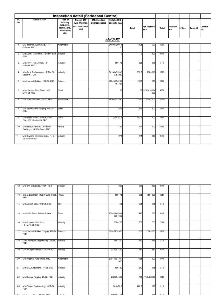 FBD TF Compressed | PDF | Metals | Materials