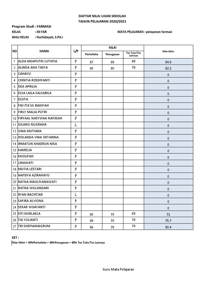 Format Nilai US | PDF