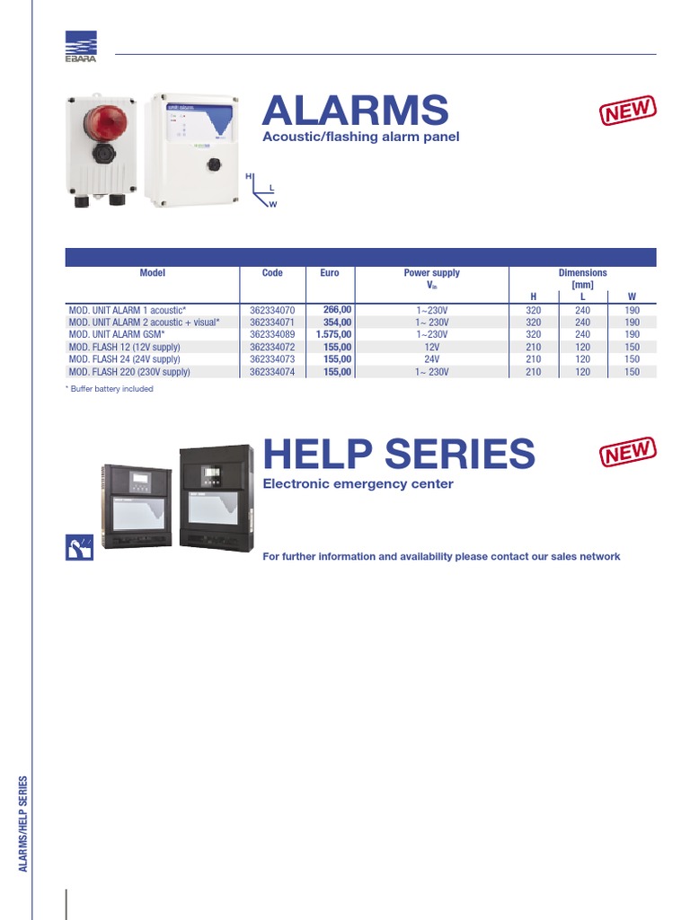 Alarms: Acoustic/flashing Alarm Panel | PDF