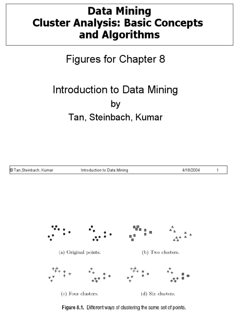 Figures For Chapter 8 Introduction To Data Mining: by Tan, Steinbach ...