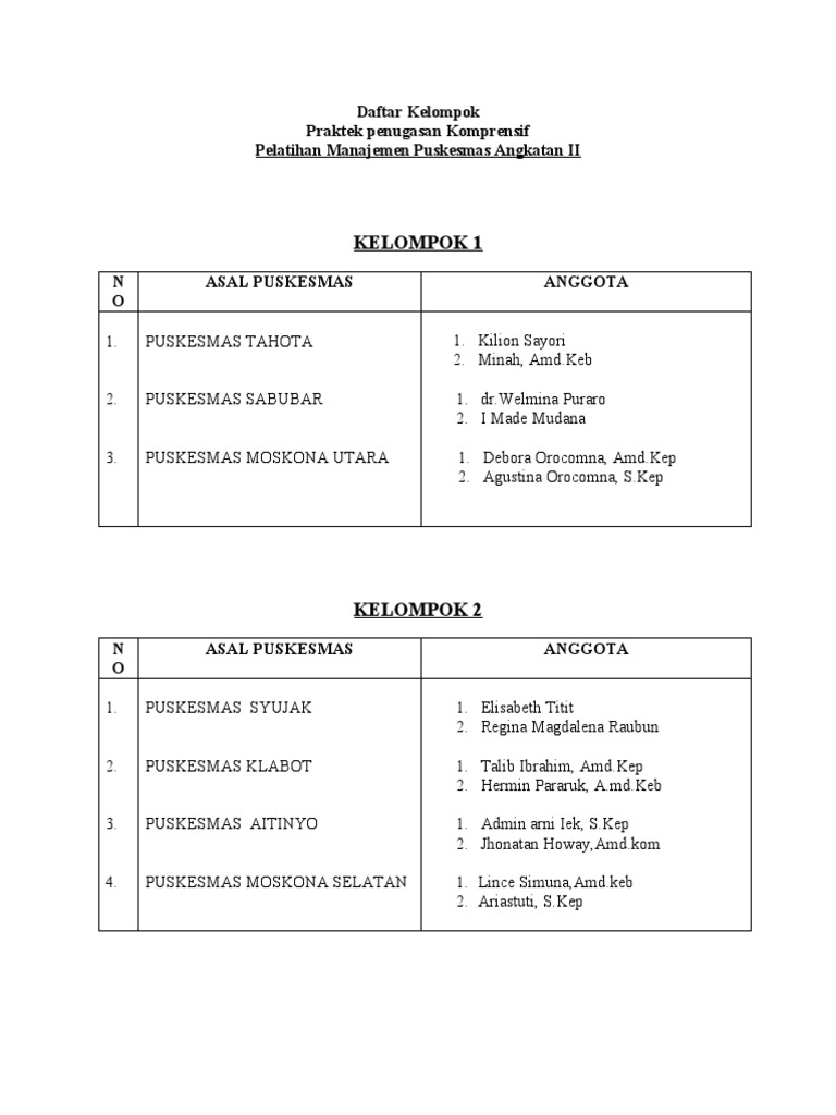 Daftar Nama Kelompok Kompre | PDF | Sains & Matematika