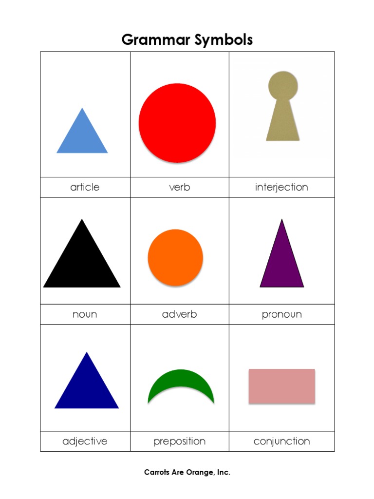 Grammar Symbols Guide | PDF