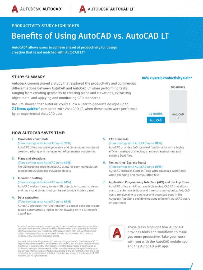 AutoCAD Vs AutoCAD LT Toolset Productivity Study Highlights (EN) | PDF ...