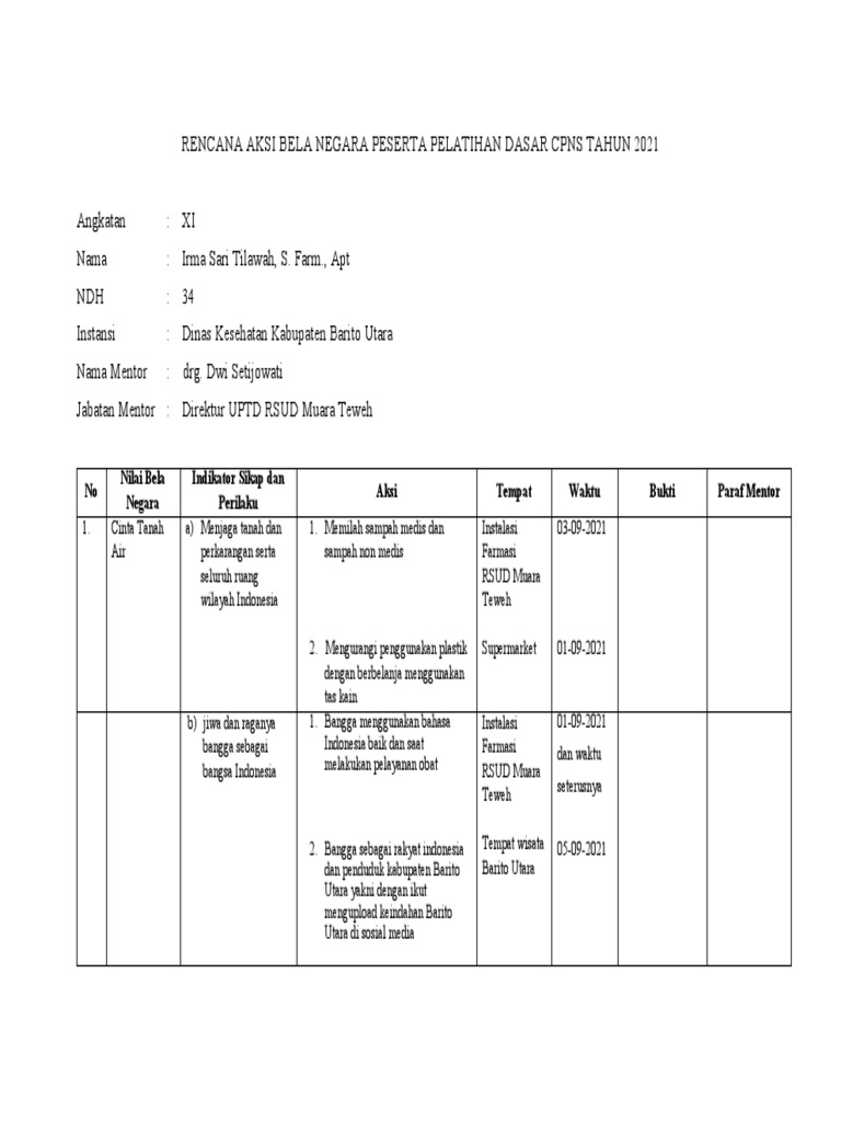 Irma Sari Tilawah - Matriks Rencana Aksi Bela Negara | PDF