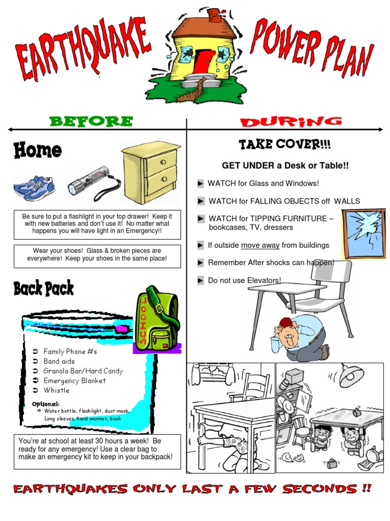 Teaching KiDS What To Do in An Earthquake | PDF | Nature