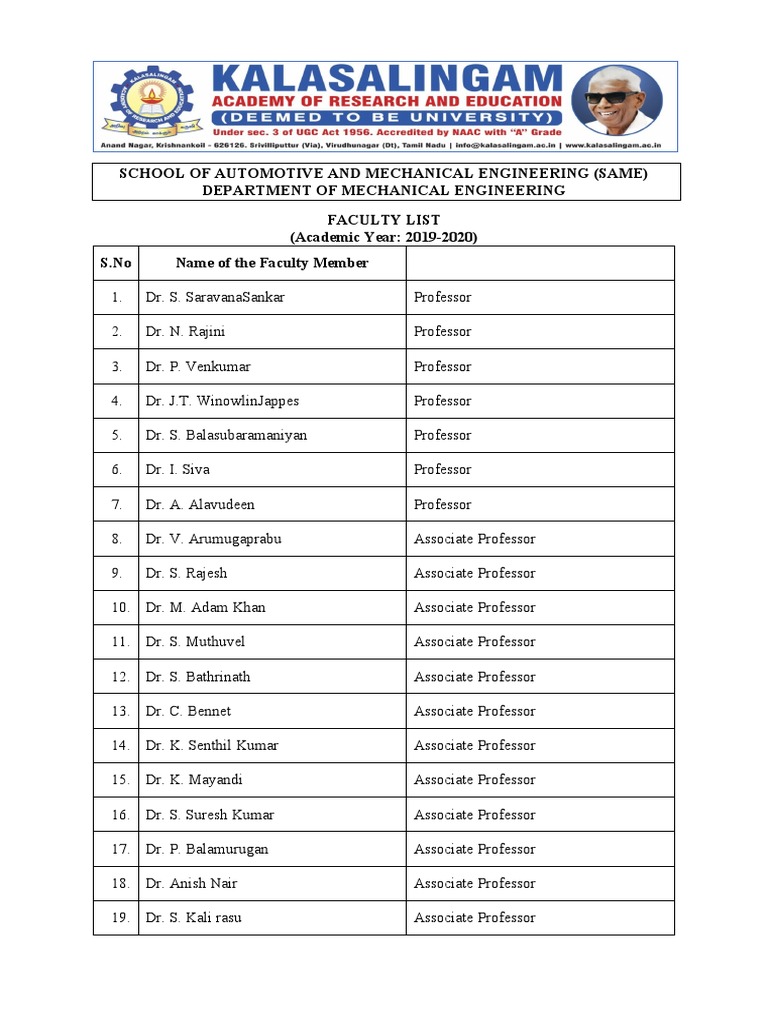 Faculty LIST - 19-20 | PDF