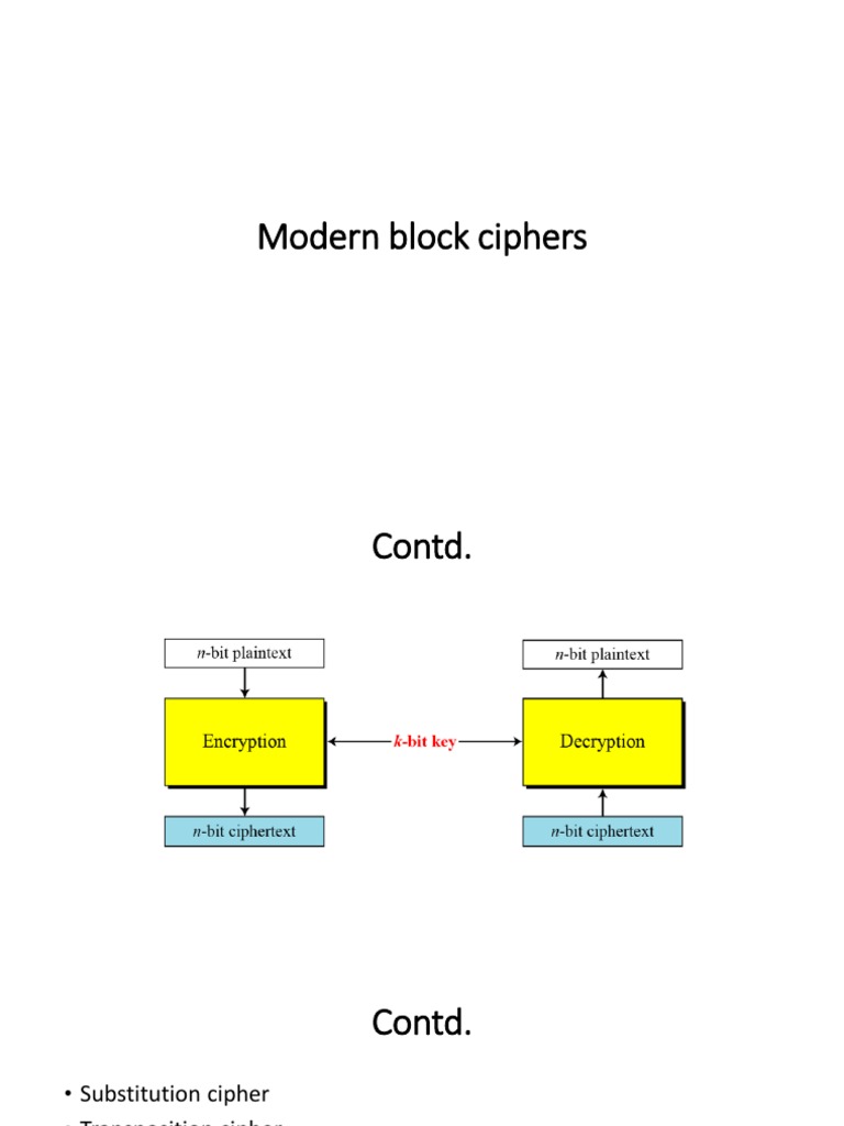 Module 2 | PDF | Cryptography | Secure Communication