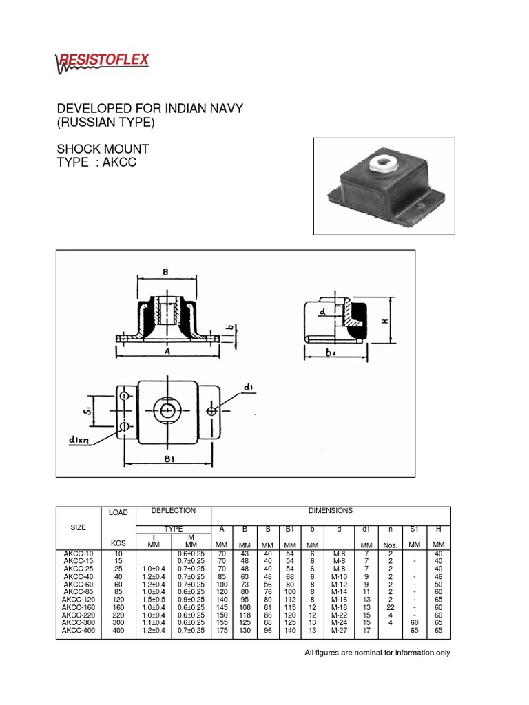 AKCC 400E Dimensions | PDF