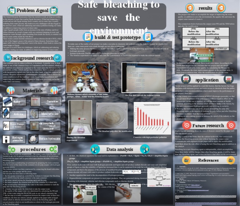 Isef Poster 2021 | PDF | Hydrogen Peroxide | Sodium Hydroxide Isef Poster 2021 | PDF | Hydrogen Peroxide | Sodium Hydroxide