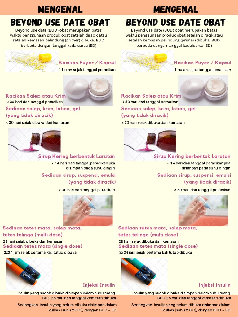 Cara Penggunaan Obat & Bud | PDF