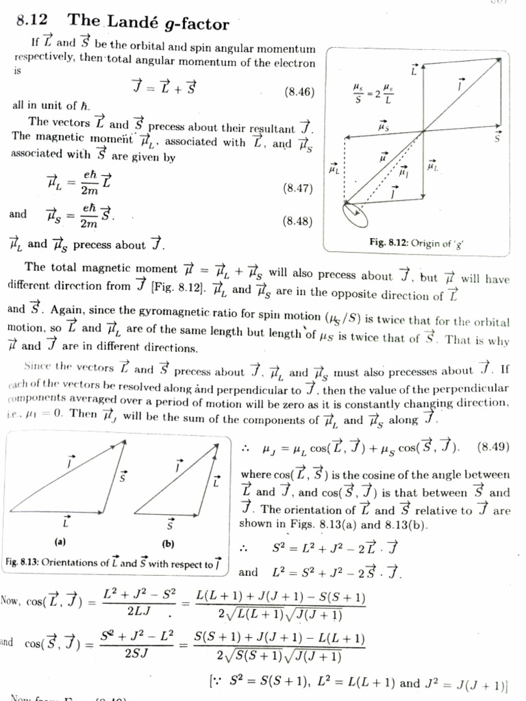 Lande's G Factor and It's Expression, Expression For The Splitting of ...