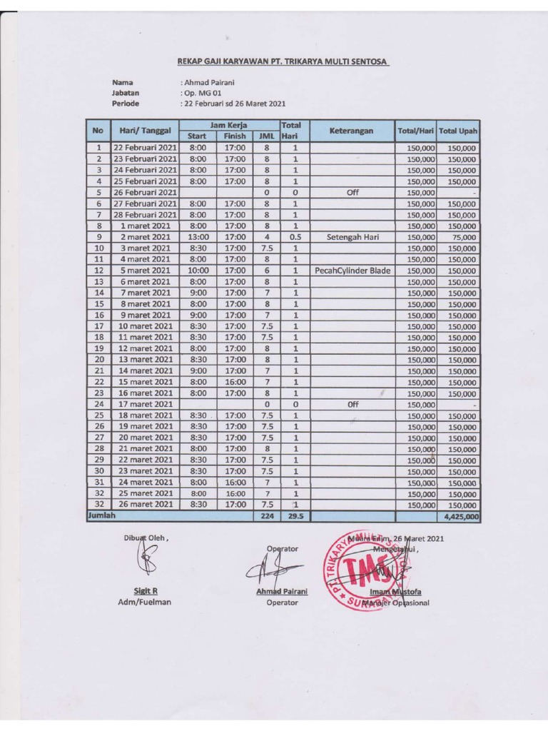 Rekap Gaji PT - TMS | PDF