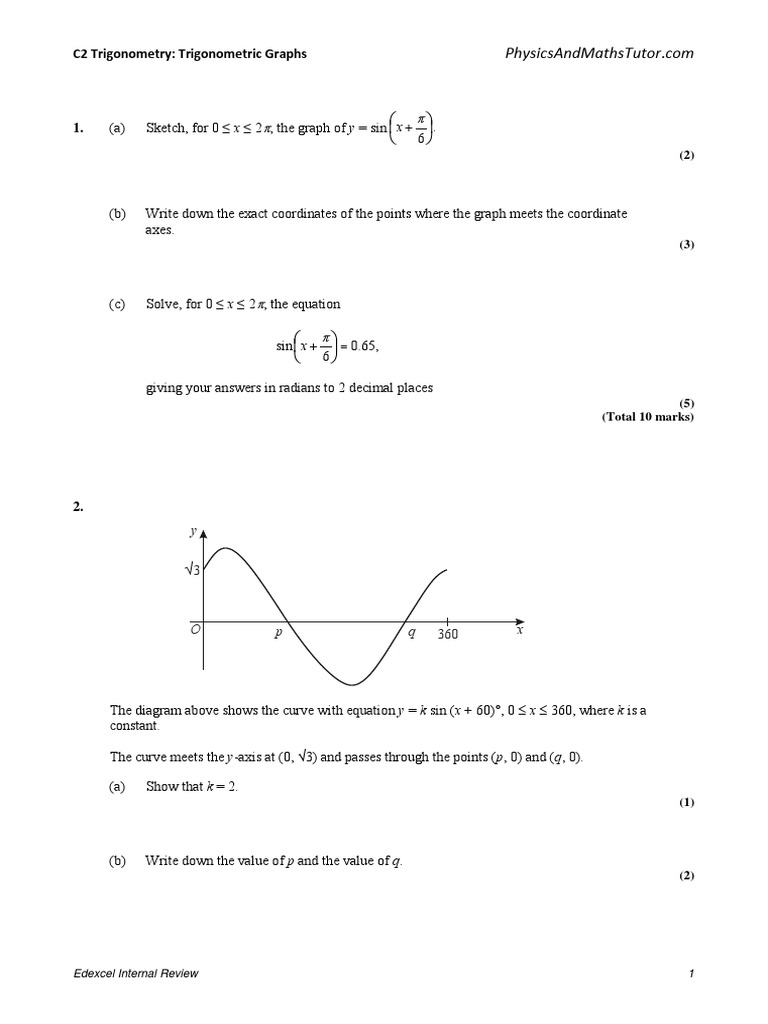 C2 Trigonometry - Trigonometric Graphs | PDF | Sine | Trigonometric ...