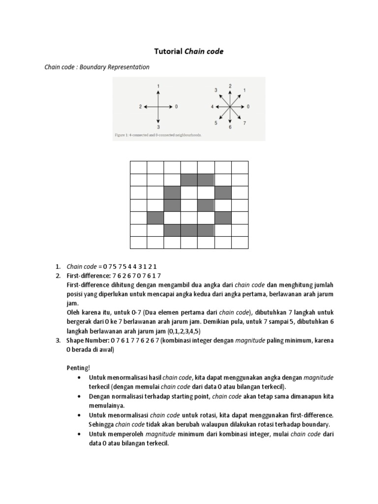 Tutorial Chain Code dan Normalisasi | PDF | Metode & Bahan Ajar | Komputer