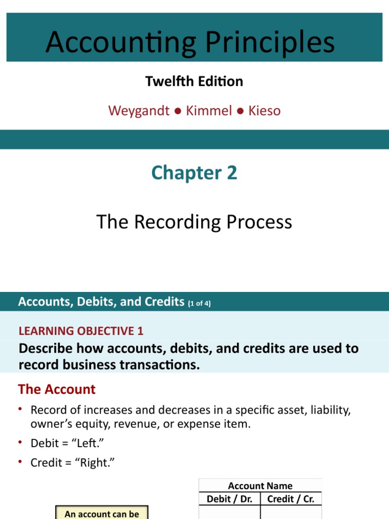 Lecture 2 - The Recording Process | PDF | Debits And Credits | Business ...