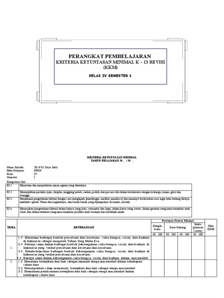 KKM K 4 SEM 1 (GuruZamanNow - Id) | PDF