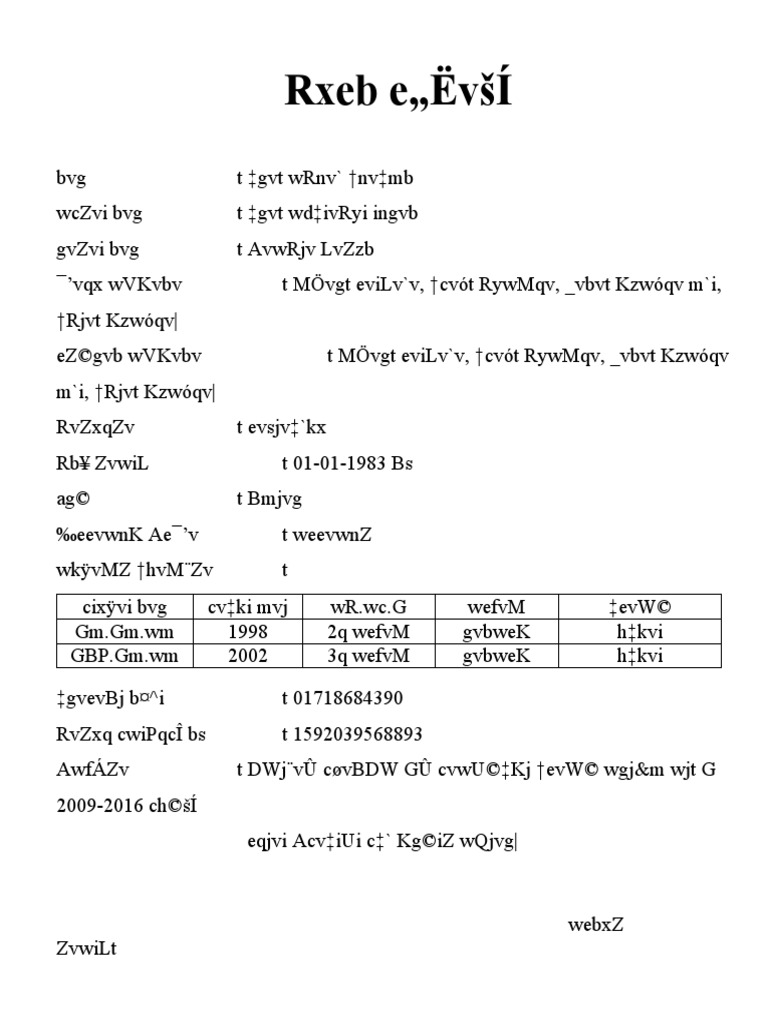Biodata Bangla | PDF