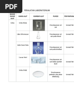 Alat Titrasi | PDF