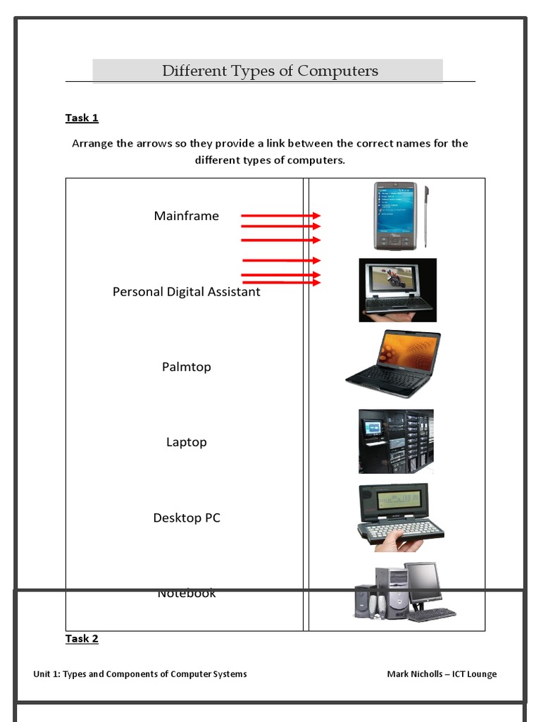 Task3 Types of Computers | PDF | Personal Computers | Desktop Computer