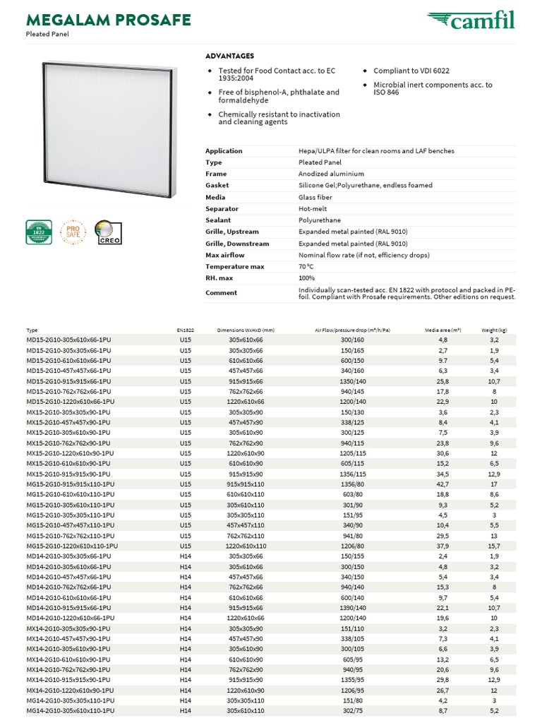 Camfil Filtrai Megalam ProSafe | PDF | Materials | Building Engineering
