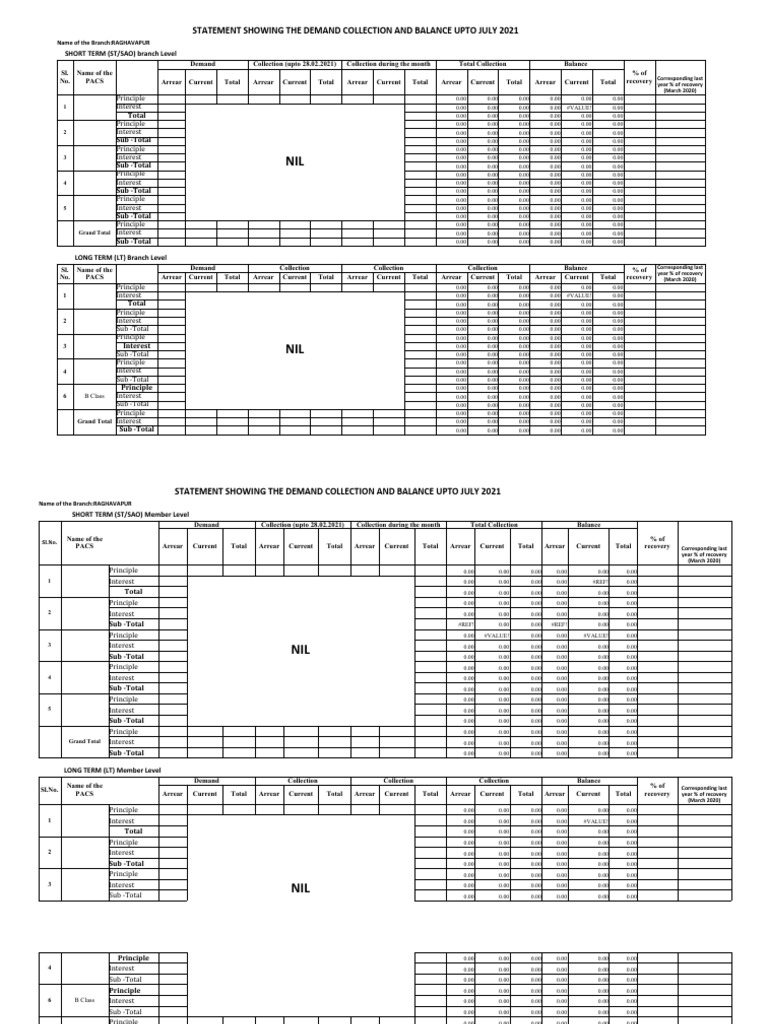 Statement Showing The Demand Collection and Balance Upto July 2021 | PDF