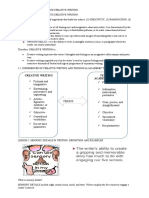 Art of Oral Interpretation | PDF | Idea | Cognitive Science