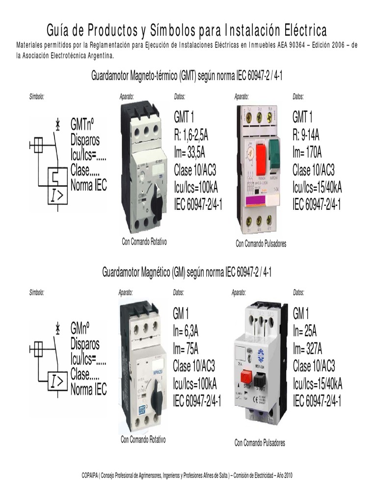 GUARDAMOTORES Simbologia - 04 - COPAIPA | PDF | Comisión Electrotécnica ...