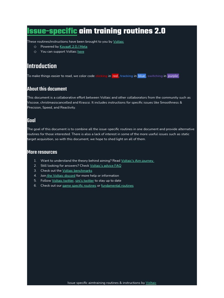 Issue-specific aim training routines & instructions by Voltaic: A ...