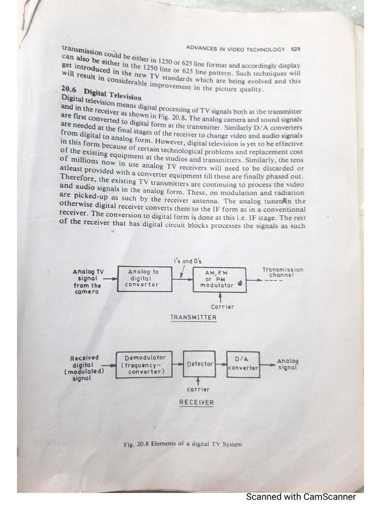 Digital TV Intro | PDF