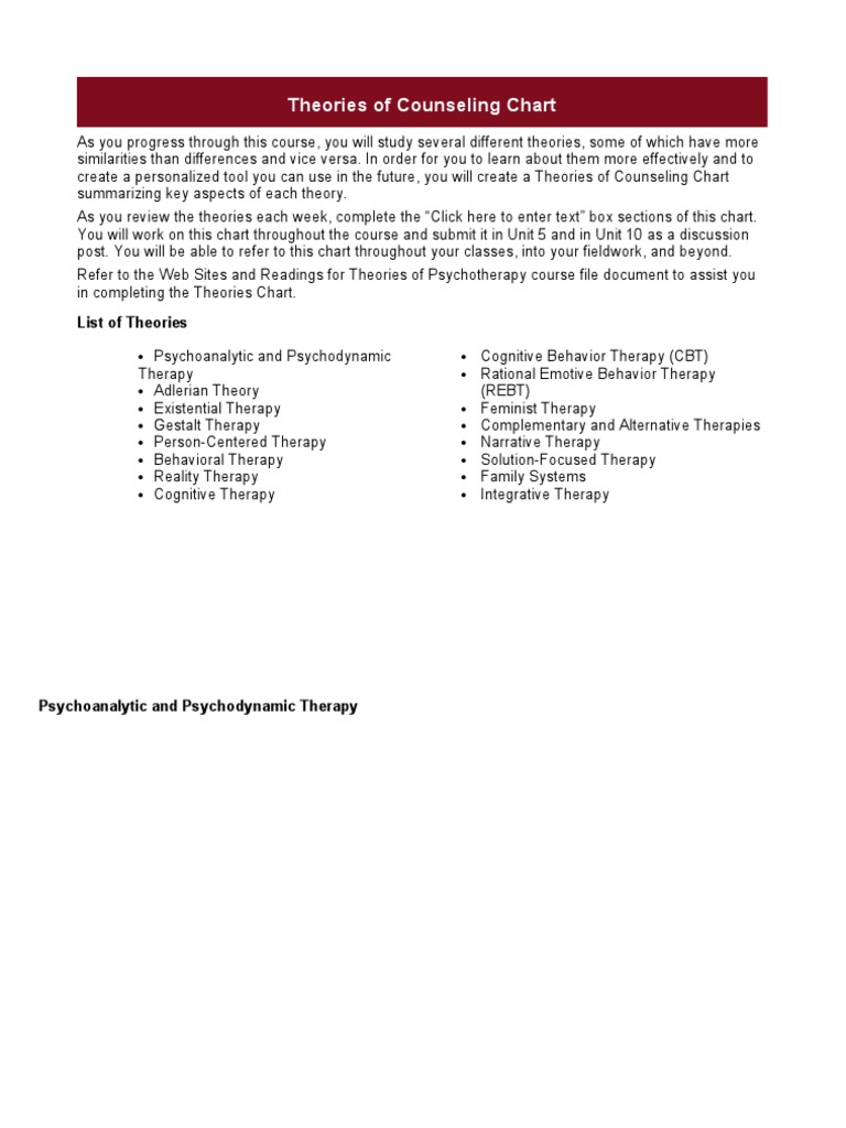 Theories of Counseling - Chart Format | PDF | Cognitive Therapy ...