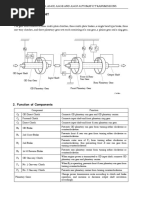 R150, R150F, R151 and R151F Manual Transmissions: Description | PDF ...