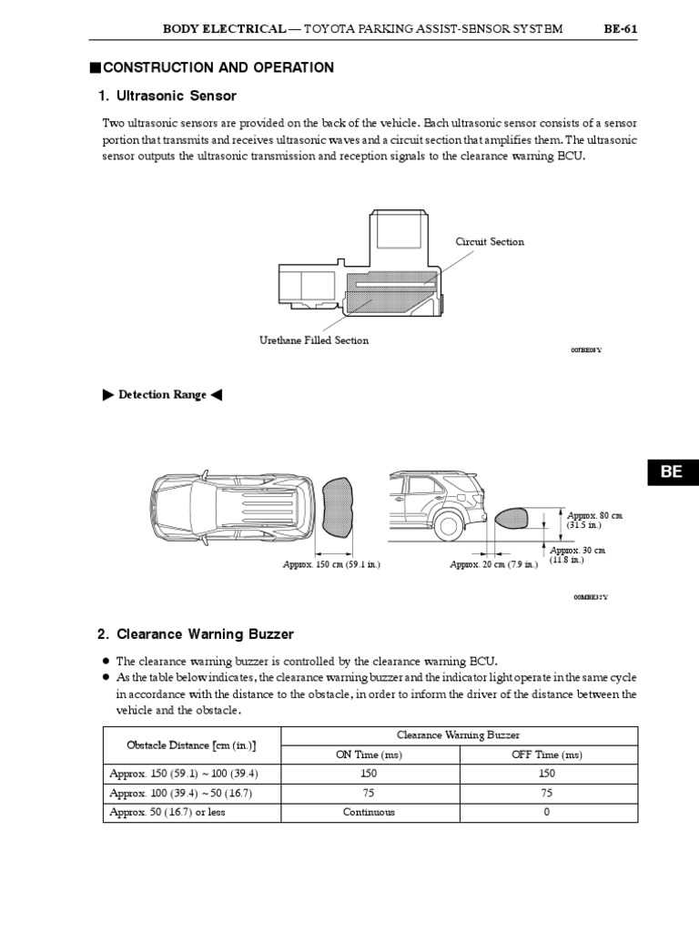 Construction and Operation 1. Ultrasonic Sensor: Body Electrical ...