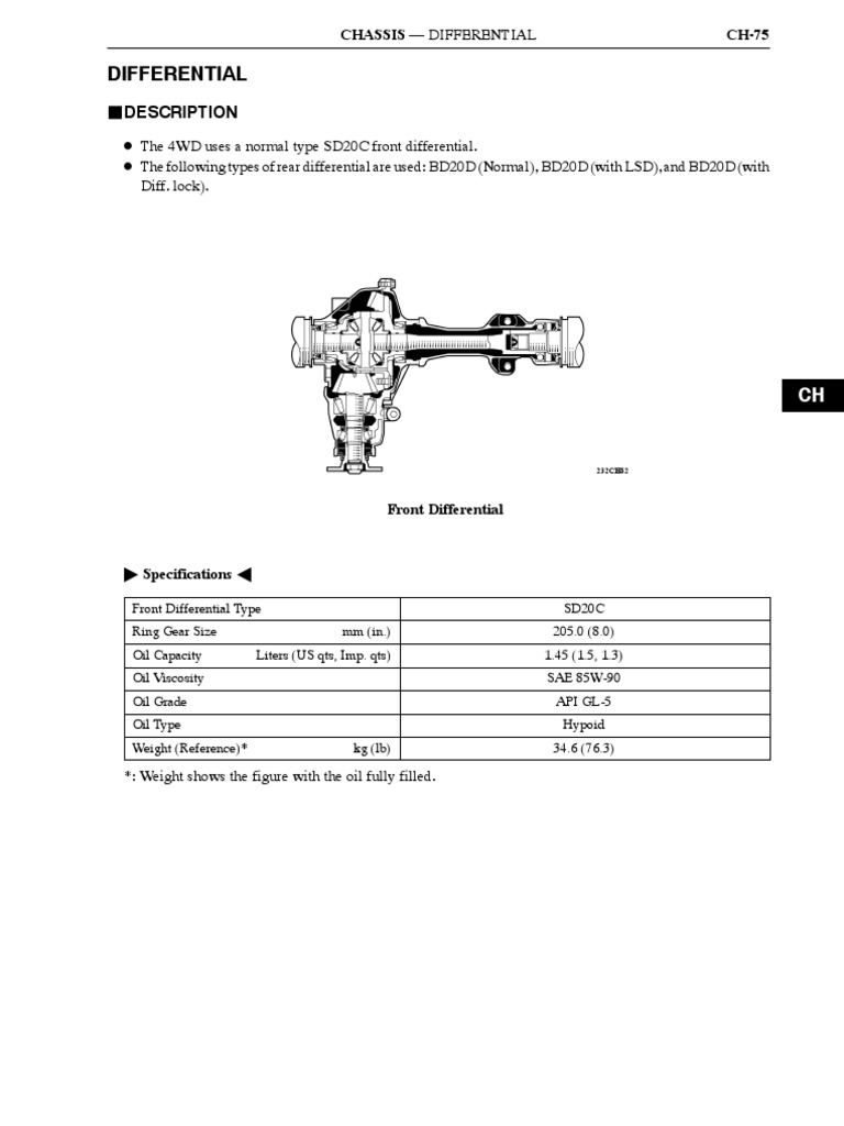 Differential: Description | PDF | Four Wheel Drive | Vehicle Technology
