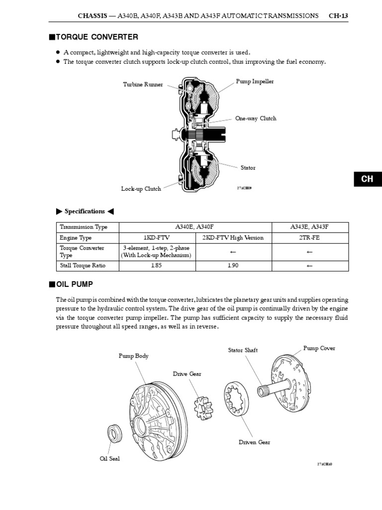 Torque Converter: Chassis - A340E, A340F, A343E and A343F Automatic ...