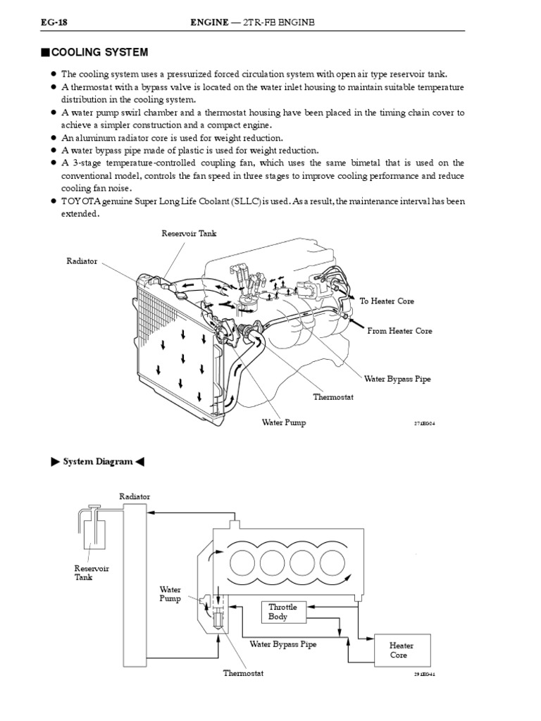Cooling System: Engine - 2Tr-Fe Engine EG-18 | PDF | Thermostat | Temperature
