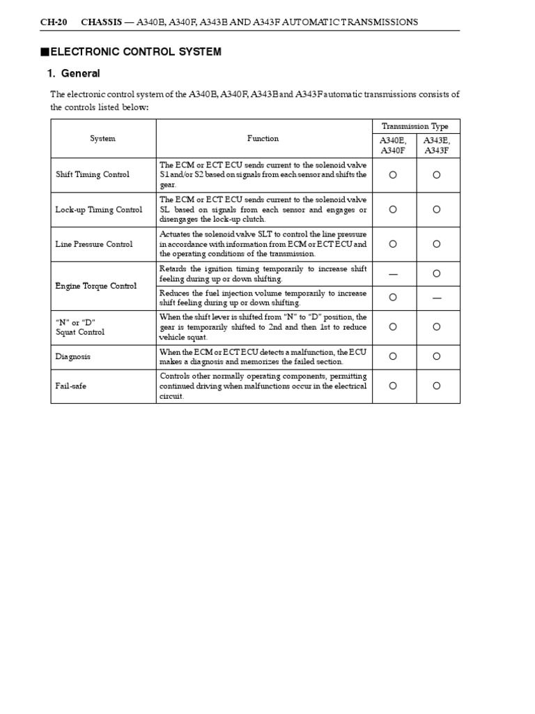 Electronic Control System 1. General: Chassis - A340E, A340F, A343E and ...