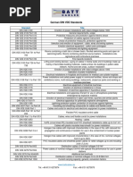 Iec 60445 2021 | PDF