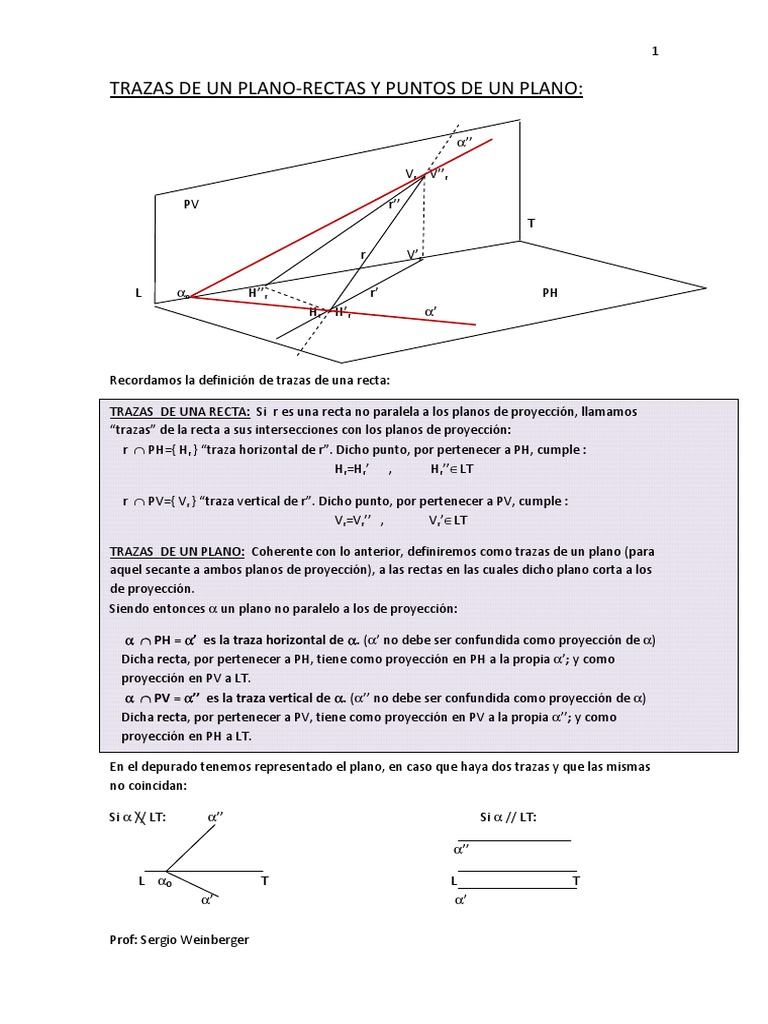 Trazas de Un Plano-Rectas y Puntos de Un Plano | PDF | Línea (geometría ...