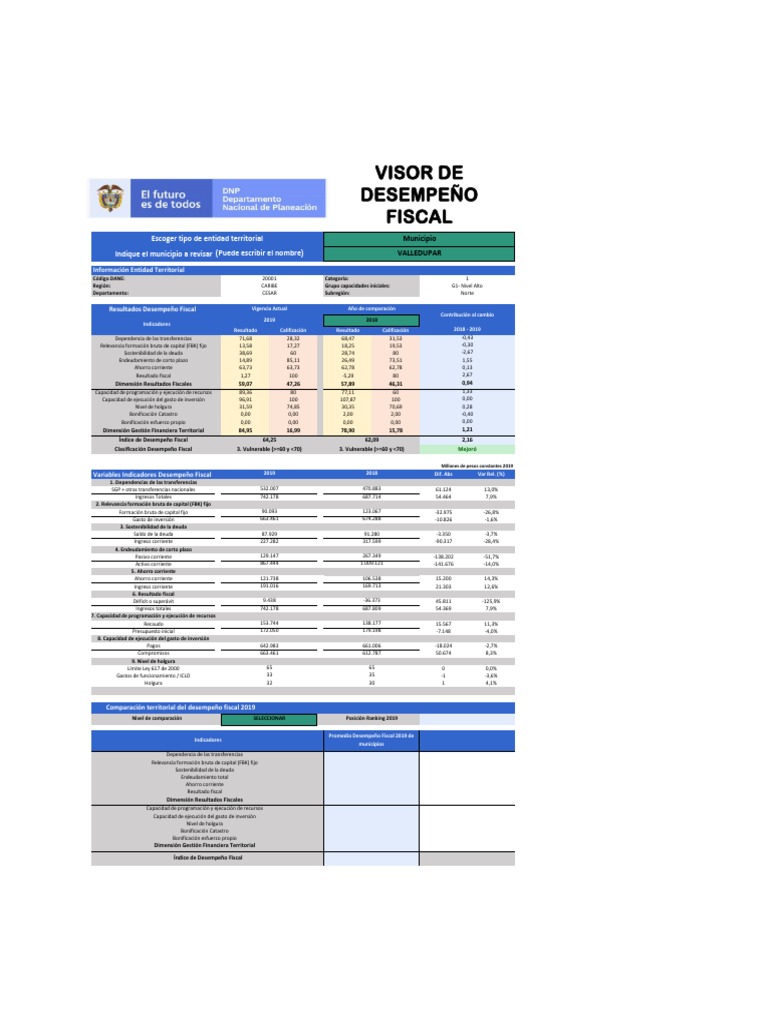 Visor IDF | PDF | Responsabilidad (contabilidad financiera) | Comercio