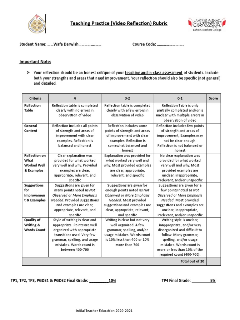 TP Video Reflection Rubric - ENG | PDF | Teaching Method | Teachers