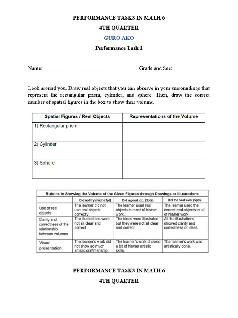 Math 6 Performance Tasks Overview | PDF
