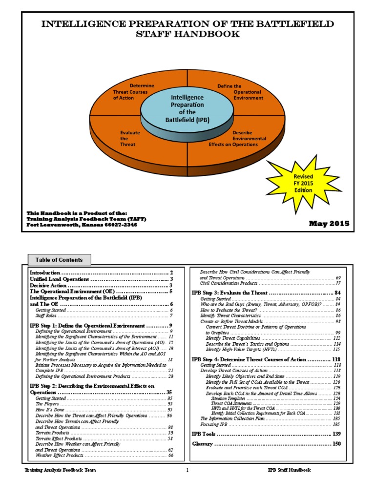 2015 IPB Handbook | PDF | Staff (Military) | Military