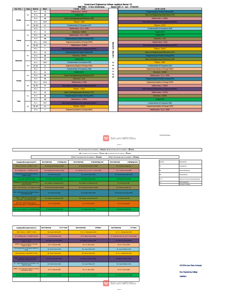 Online Classes Time Table 2nd Sem 2020-21 | PDF | Engineering | Electronics