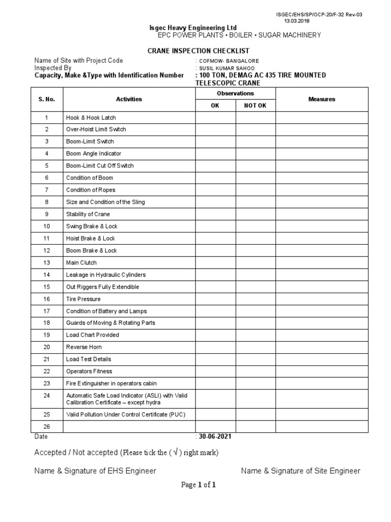 32.crane Inspection Monthly Checklist Isgecimsspocp-20f-32 | PDF