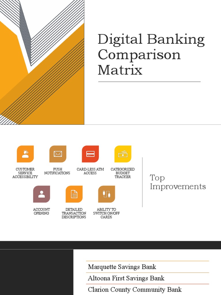 Digital Banking Features Matrix | PDF