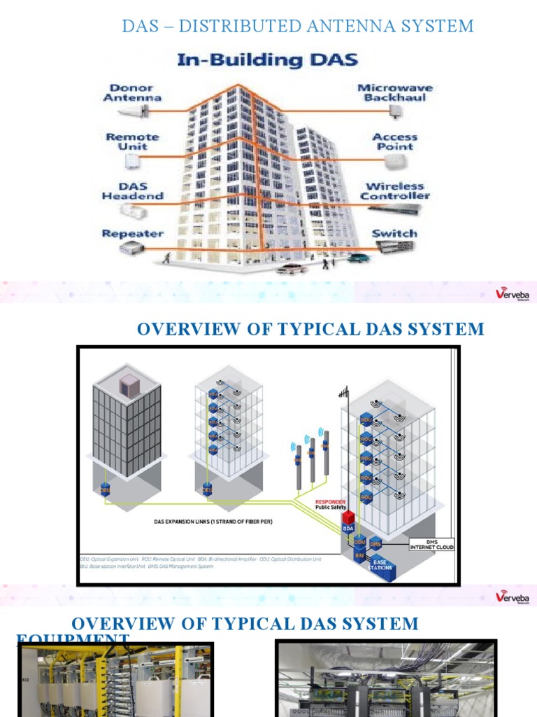 In-Building DAS Services Guide | PDF | Art | Technology & Engineering