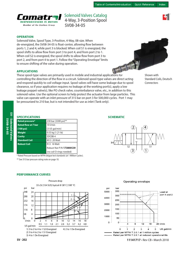 SV08-34-05 Comatrol | PDF | Valve | Equipment