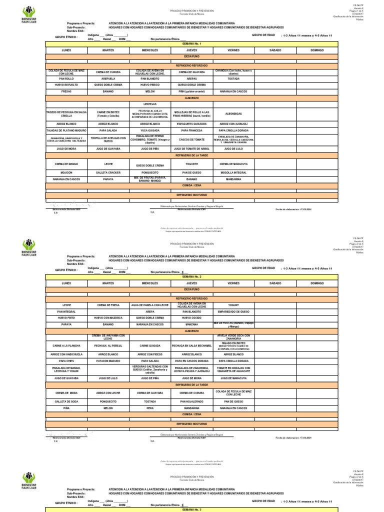 Ciclo de Menus v2 Firmado | PDF | Cocina de las Americas | Alimentos